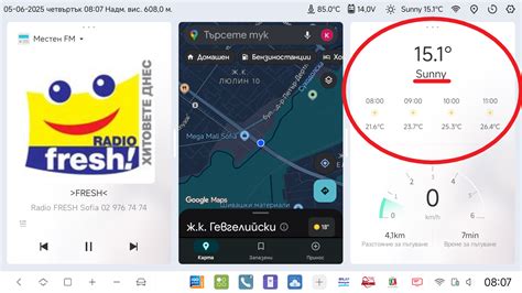 Weather Widget Duduauto