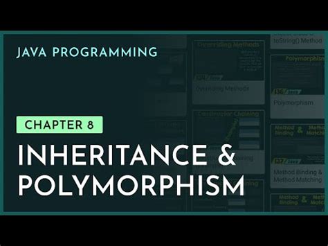 Learn Inheritance Polymorphism Chapter 8 Java Programming