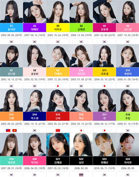 더쿠 역대급 새 멤버들 들어오고 화제성 폭발중인 걸그룹