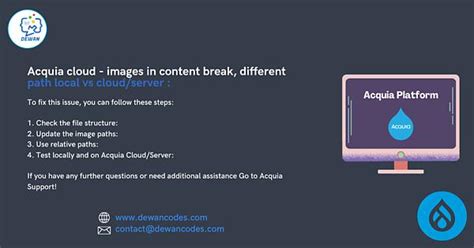 Acquia Cloud Images In Content Break Differentpath Local Vs Cloud