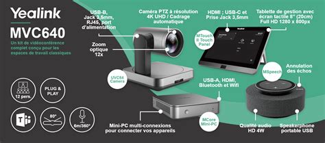 Yealink Mvc640 Kit Vidéoconférence 4k Pour Pros