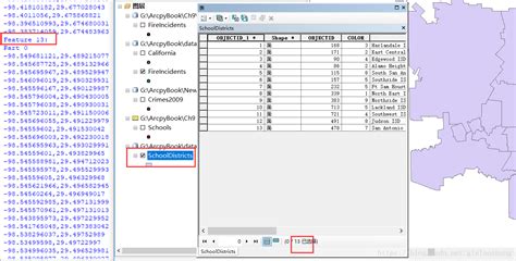 Arcgis Python编程案例 Arcpy数据访问模块arcpyda Csdn博客