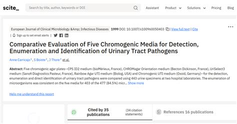 [citation Report] Comparative Evaluation Of Five Chromogenic Media For
