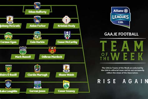 Offaly And Westmeath Players Included In Gaa Team Of The Week Teams Midlands 103