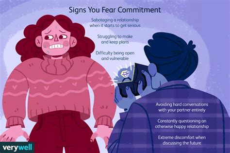 How Fear Of Commitment Can Impact Your Relationship Fear Of