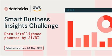 Hackathon Databricks Ai Bi Dataanalytics Smartbusinessinsights