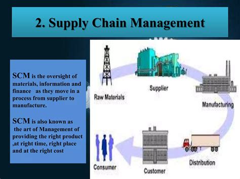 Latest Trends In Production And Operational Management Pptx