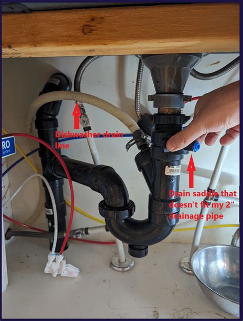 Drain Pipe Install Issue For Reverse Osmosis System Rplumbing