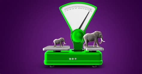 Scaling Out Postgres With The Citus Open Source Shard Rebalancer Cross Posted Rpostgresql Rsql