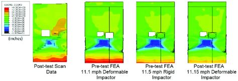Contour Plots Inches Of Longitudinal Deformation From Post Test Scan