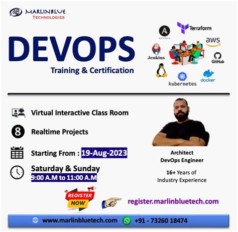 Marlinblue Technologies On Linkedin Devopstraining Devops