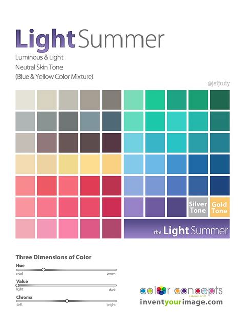 퍼스널 컬러 여름 쿨톤 세부타입 D 알아보아용 여름 라이트편 네이버 블로그 Light Summer Color Palette Soft Summer
