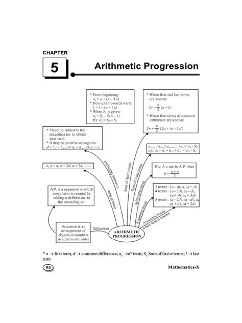 10 Math Ch 5 Eng Sm 2024 Pdf Cooking Food And Wine