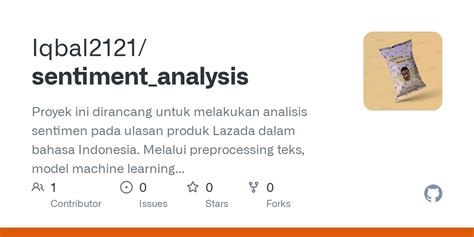Github Iqbal2121sentimentanalysis Proyek Ini Dirancang Untuk
