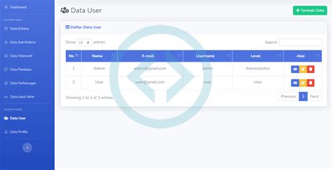 Source Code Aplikasi Spk Penerima Beasiswa Metode Saw Ordodev