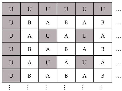 reversible data hiding in encrypted images based on two round image