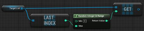 Modifying The Navigation Mesh Preparation Guide Unreal Engine 427