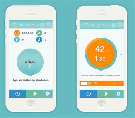 Mobile App Mobile App Graphs And Charts Designs