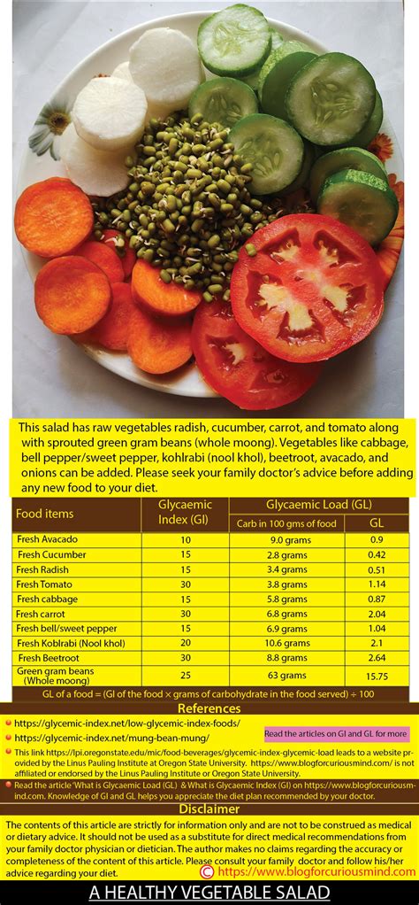 What Is Glycaemic Load