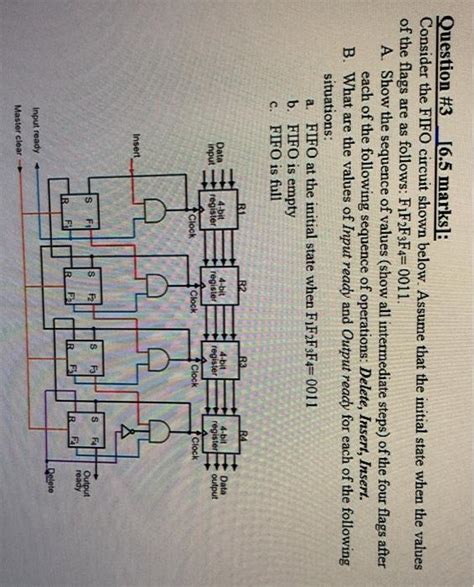 Solved Question Marks Consider The FIFO Circuit Chegg