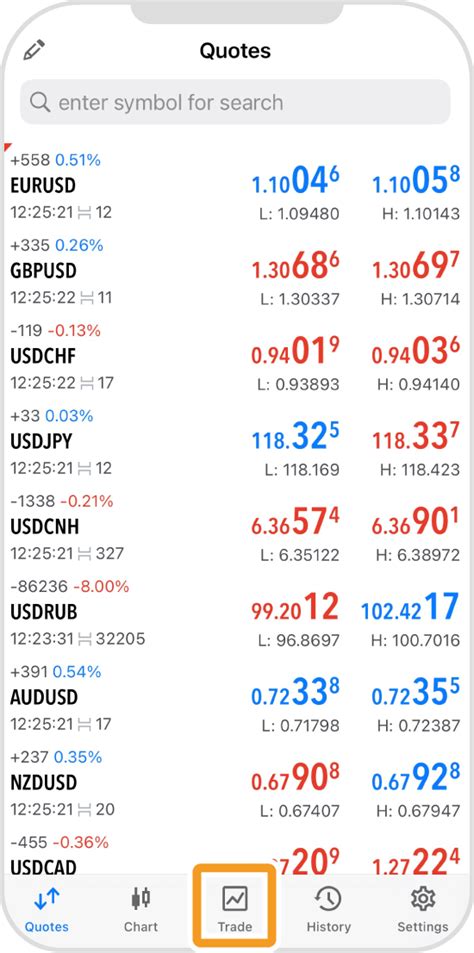Close Positions At Market Price On The Depth Of Market MetaTrader User Guide Myforex