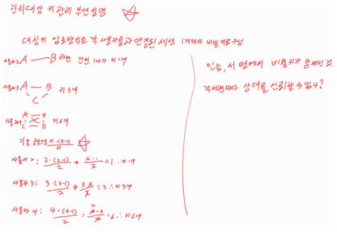 공개키비대칭키 암호