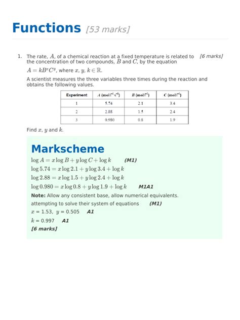 Functions Ms Pdf Pdf