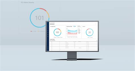 DDoS Protection Ddos Mitigation At The Network Edge Cisco