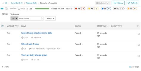 attribute annotation at steps in step definition code in cucumber