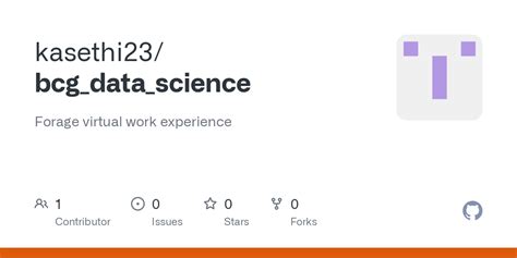 Github Kasethi23bcgdatascience Forage Virtual Work Experience