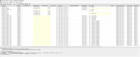 Analysis Services Como Monitorar O Andamentoprogresso Do