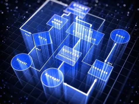 Understanding The Modelstate Object In Aspnet Mvc A Guide To Handling