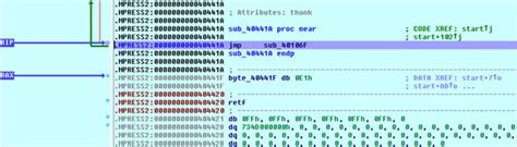 Virus Bulletin Unpacking X64 Pe Binaries Part 3 Ida Graphs And