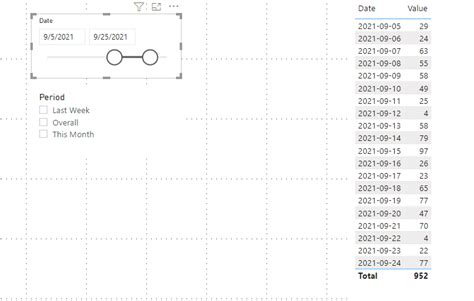 Solved Date Slicers Influence Each Other Problem Microsoft Fabric