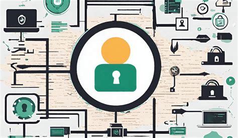 Does Ssh Encrypt Data Blog