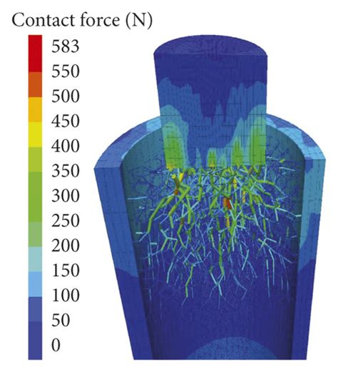 Particle Displacement Diagram With Radius Of A 15 Mm B 10 Mm And