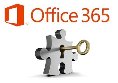 Exchange Anywhere ADFS 3 0 With Office 365