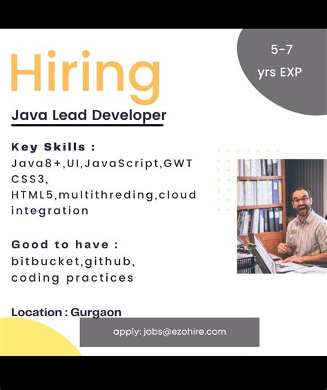 sathbhavana v on linkedin hiring javadeveloper