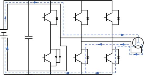 Propagation Path Of Common Mode Interference Download Scientific Diagram