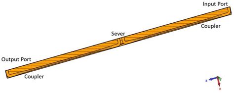 Simulation Domain For Twts Large Signal Performance Two Dcw Sections Download Scientific