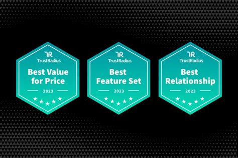 Yeah 🙌 Astra Db Won Three Awards From Trustradius In The Vector