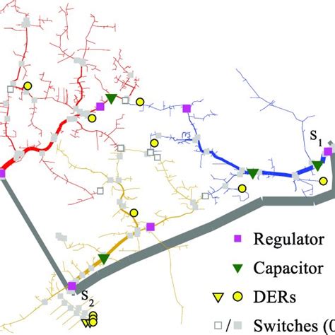 Modified Ieee 8500 Node Running In The Platform Download Scientific Diagram