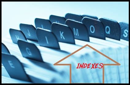 What Is Index And Its Use How To Create Unique Index And Types Of Indexes