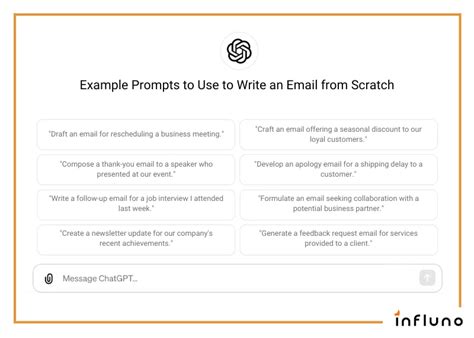 How To Master ChatGPT For Email Tips Prompts Examples
