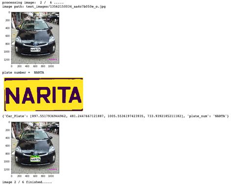 GitHub Informaticacba Car License Plate Recognition Jupyter Car