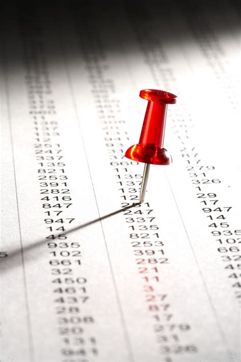 Accessing Excel Files Using Libname Xlsx Sas Users