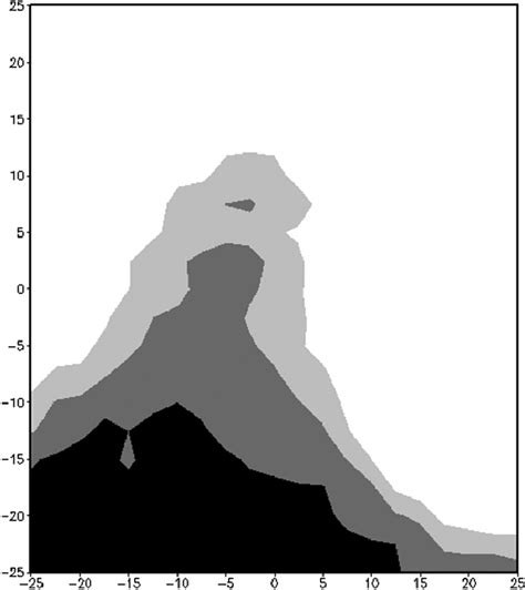 The P Values From Permutation Testing For Surface Based Cape At 24 H