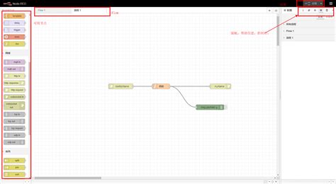 树莓派2：在树莓派通过docker安装node red 树莓派 docker 安装 nodered csdn博客