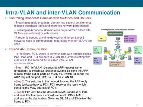 PPT VLANs PowerPoint Presentation Free Download ID 781679