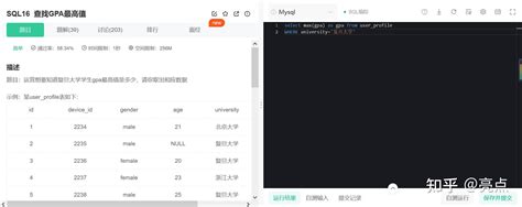 SQL每日一练第5天查找GPA最高值 知乎
